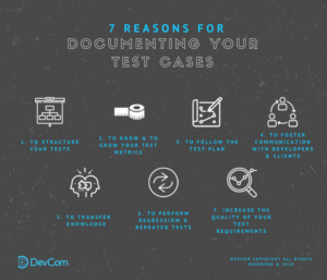 Guide To Writing A Software Test Document | DevCom