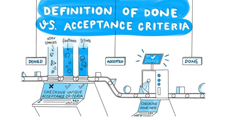 IT Project Documentation In 2025: 13 Basic Documents | DevCom