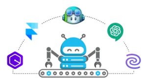 Automation In Software Development: A Complete Guide [2025] | DevCom